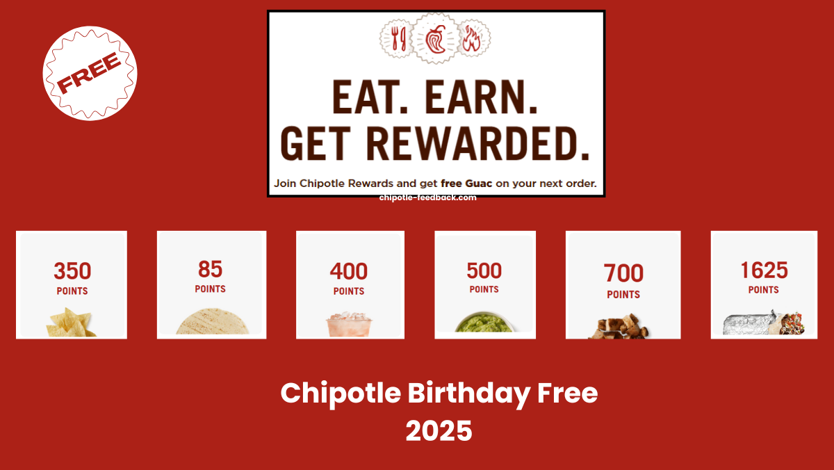 Chipotle Birthday Free | Chipotle Birthday Rewards - ChipotleFeedback